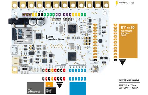 bare conductive touch board more pins 3rd party boards arduino forum