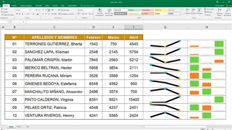 Tutoriales de Excel por El Tío Tech 2025