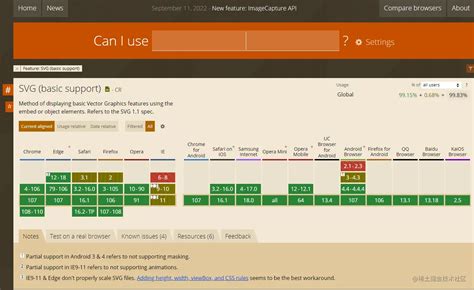 Css3动画 Svg实现水球进度条背景 👏最近在工作中遇到一个水球进度条，用svg绘制几个波浪叠加动画写起来超简单，c 掘金