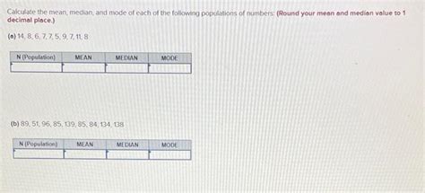 Solved Calculate The Mean Median And Mode Of Each Of The Chegg