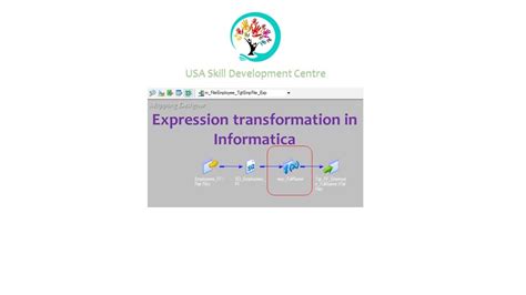 Expression Transformation In Informatica Youtube