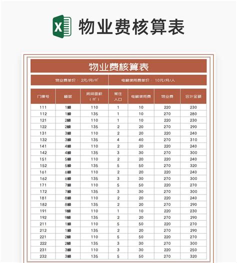 黄色费用收支明细表excel模板 完美办公