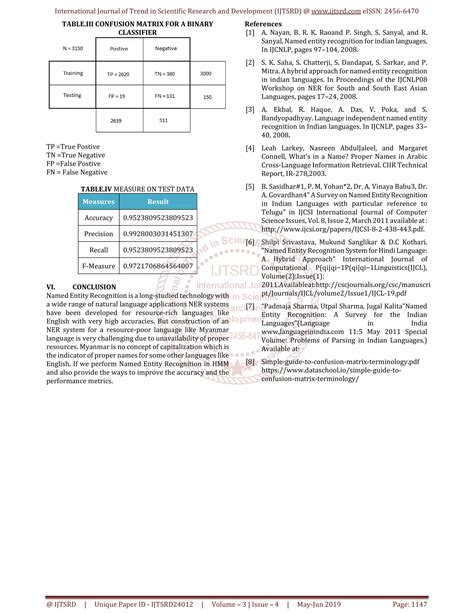 Myanmar Named Entity Recognition With Hidden Markov Model Pdf