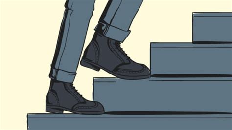 The Ultimate Guide To Boot Anatomy Every Part Explained