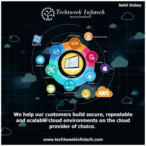 Sahil Dubey On Linkedin Techtweekinfotech Technology Itservices Cloudsecurity
