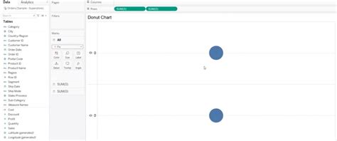 Tableau Creating Charts For Visualisation By Comparing Measures