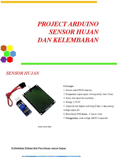 Arduino 11 Sensor Hujan Kelembapan Pdf