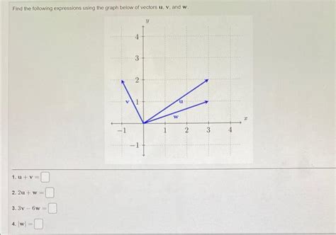 solved find the following expressions using the graph below
