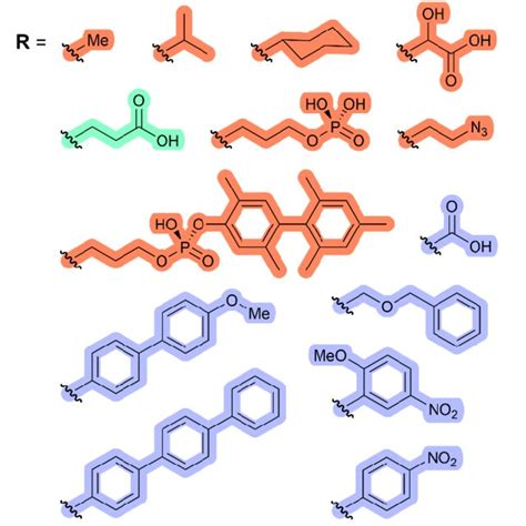 Substituents That Have Been Incorporated Into The Position Of Fewer Download Scientific
