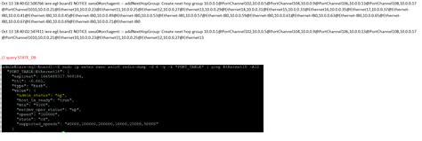 Sonic Swss Netlink Messages Can Be Lost Inbound From Kernel And