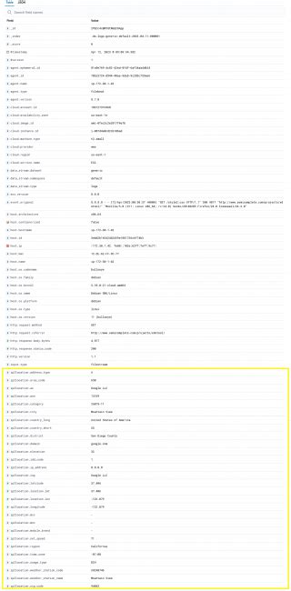 How To Use Ip2location Filter Plugin With Elastic Stack Elasticsearch Filebeat Logstash And