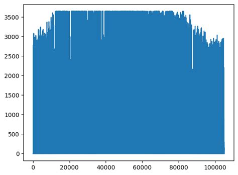 Pysam Doe Data Prize Webinar Oss Webinar Python Tutorial