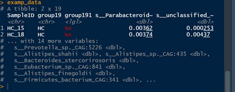 Tibble `type` Cells Dont Align `title` Correctly · Issue 429 · R Libpillar · Github