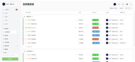 一款开源的在线项目任务管理工具! 知乎 一款开源的在线项目任务管理工具! 知乎