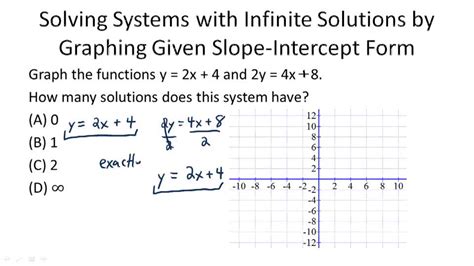 Solving Systems With Infinite Solutions By Graphing Example 1 Video Algebra Ck 12