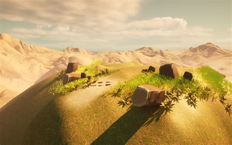 Game Environment Modeling All You Need To Know