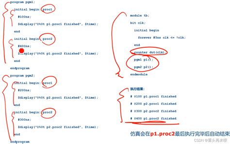 Sv精通2 测试的开始和结束 设置断点verilog打断点 Csdn博客
