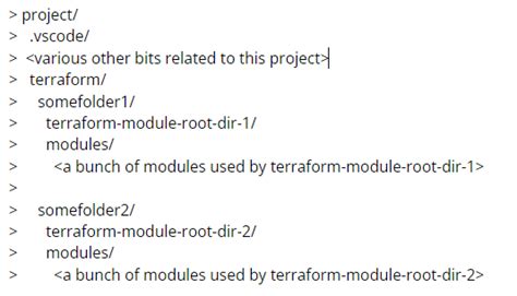Recommended Configuration For Multiple Root Modules In A Repo Terraform Editor Integrations