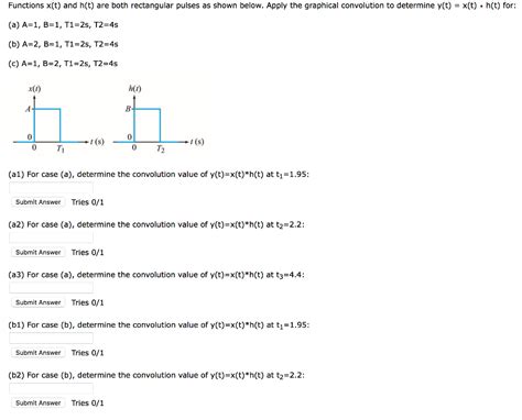 Solved Functions Xt And Ht Are Both Rectangular Pulses
