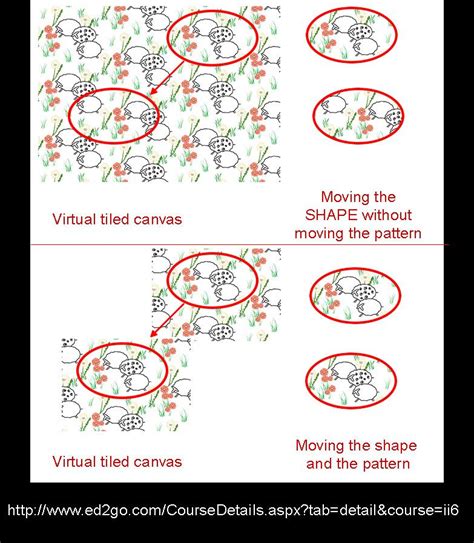 What Happens When You Move A Shape Without Transform Pattern On And Then With It What Happens