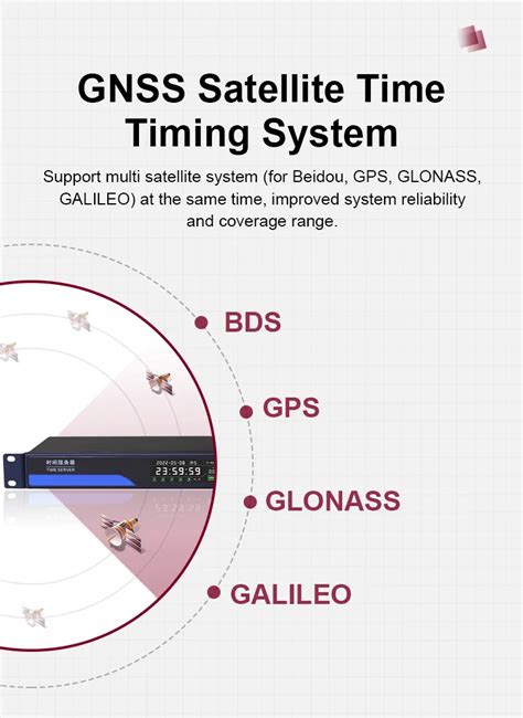 Network Time Server For Beidou Dual Module Gps Ptp Clock Ntp Server Ieee1588 30m Antenna 9