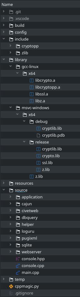 Github Clecius Cppmagic A Python Script To Help Build C C Projects Cross Platform