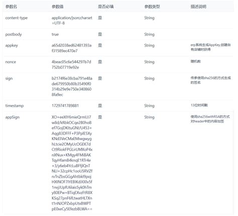 开放平台 玖玖云电商erp进销存wms仓库管理电商erpjjjerperp系统定制，erp软件开发定制