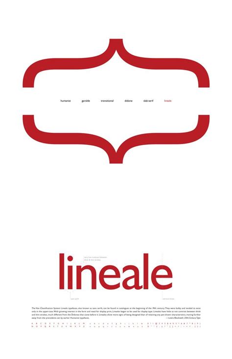 Type Classification Posters By Katie King Rumford Via Behance