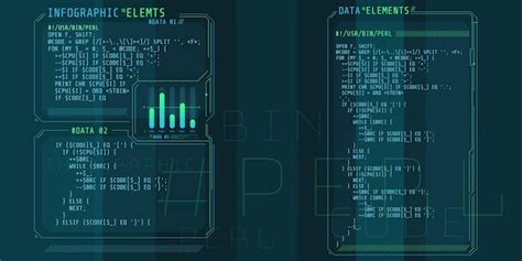 Premium Vector Hud Interface Elements With Part Of The Code