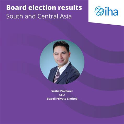 Kumar Bajracharya On Linkedin Best Wishes And Congratulation