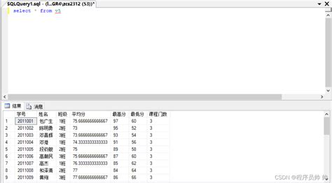 Sqlserver 数据库 视图实验练习数据库中如何创建视图v2统计各学生学号、平均分、最高分、最低分、 课程门 Csdn博客
