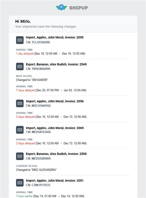 “notification” On Visiwise Visiwise Tracking Platform