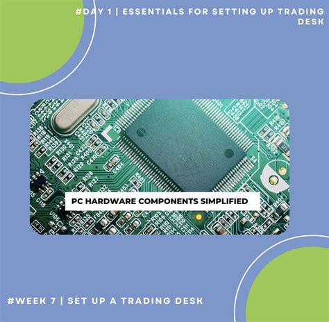 Quantinsti On Linkedin Beginnertrading Tradingdesksetup Tradingjourney Quantitativefinance