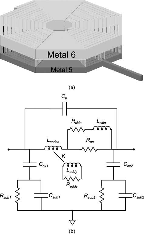 Model Of An On Chip Spiral Inductor A Structure Of An Octagonal Download Scientific Diagram