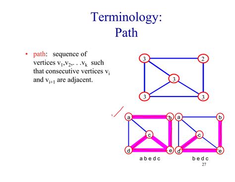 Cs 102 Data Structure Lectures On Graphs Pdf