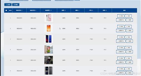 springboot毕设 网上手机商城 程序 论文 csdn博客