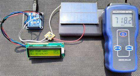 A Simple Solar Irradiation Measurement Technique Embedded Lab