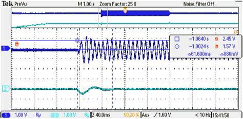 Micromachines Free Full Text A High Performance And Cost Effective