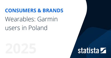 Wearables Garmin Users In Poland Statista