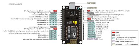 feather huzzah esp8266 pinout guide for diy electronics projects
