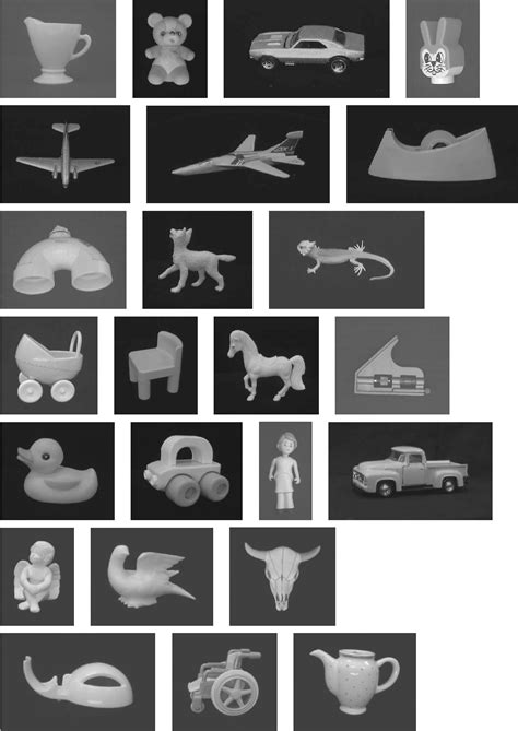 Figure 5 From A Perceptual Grouping Hierarchy For Appearance Based 3d Object Recognition