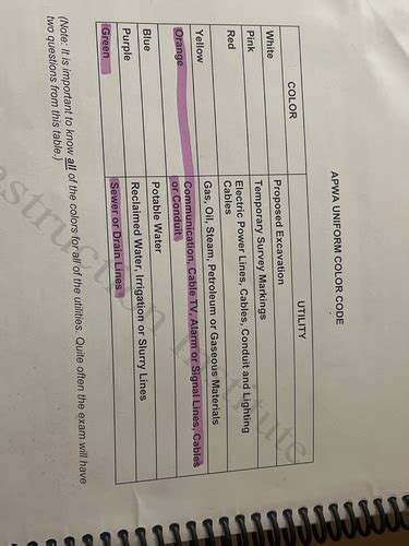 Calculations Flashcards Quizlet