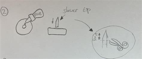 A Scrollwheel Attachment For Controllers 13 Steps Instructables