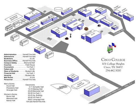 Cisco Campus Cisco College