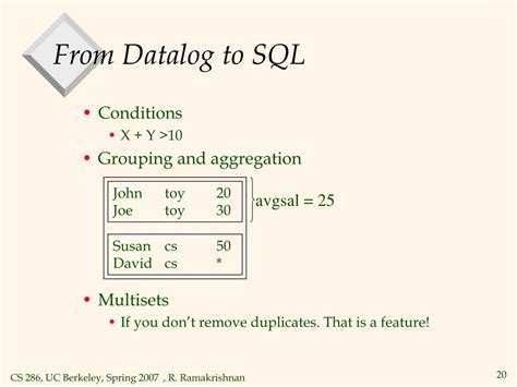 Ppt Evaluation Of Recursive Queries Part 2 Pushing Selections