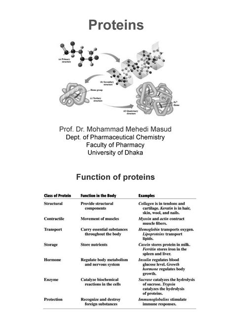 Protien Biochemistry Proteins Prof Dr Mohammad Mehedi Masud Dept