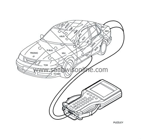 Brief Description Of The Sid 9 5 9600 2001 Saab Workshop