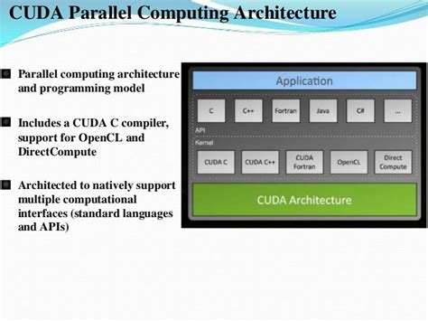 Cuda Architecture