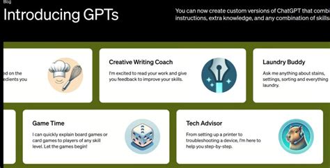 Kris Ograbek On Linkedin Chatgpt Gpt4 Customgpts