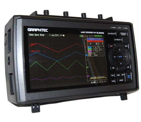Midi DATA LOGGER GL2000 TEST EQUIPMENT Graphtec America Inc